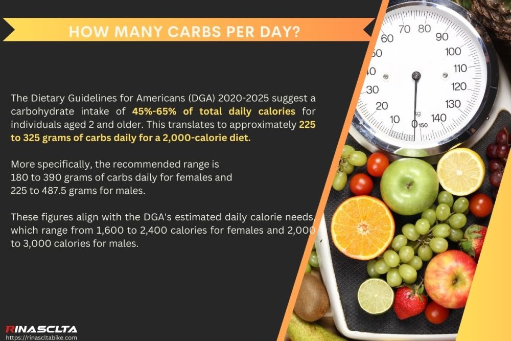 Carbohydrates: definition, function, daily intake, sources, benefits ...