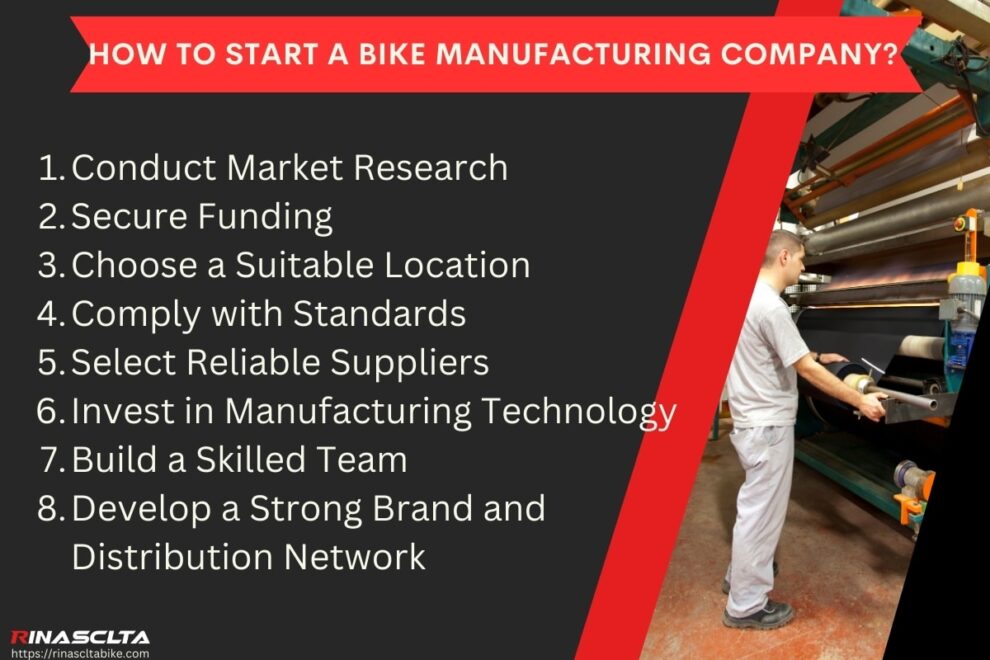 Bike manufacturing: What is it, process, cost, major countries and regions