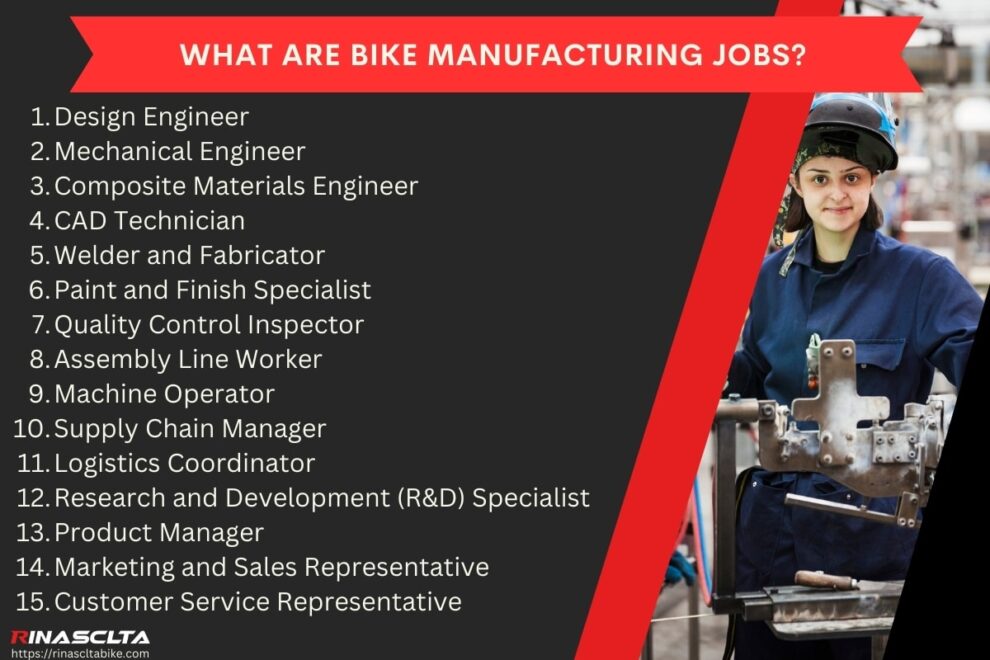 Bike manufacturing: What is it, process, cost, major countries and regions