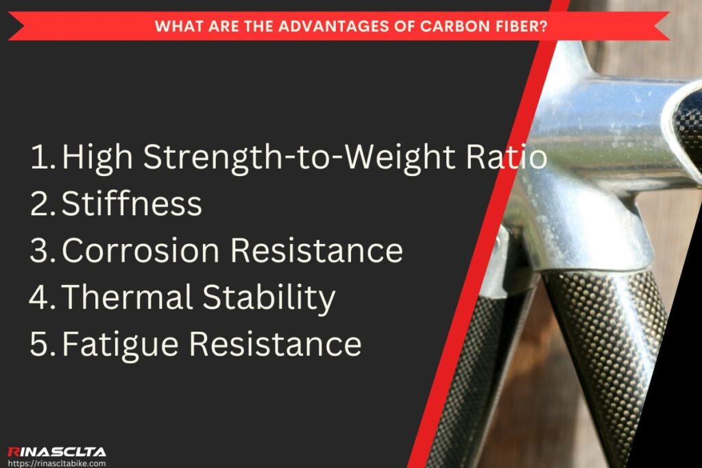 Carbon fiber: definition, properties, strength and cost