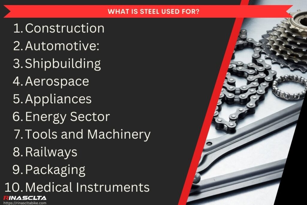 Steel: definition, types, applications, strength and cost