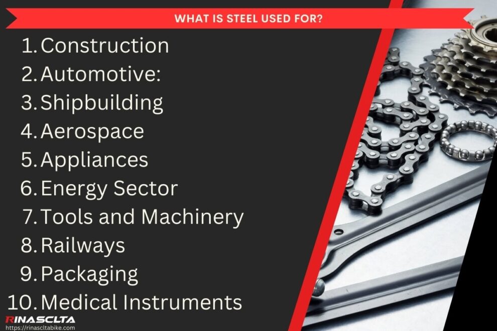 Steel: definition, types, applications, strength and cost