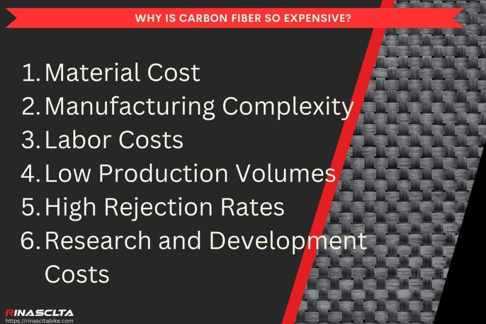 Carbon fiber: definition, properties, strength and cost
