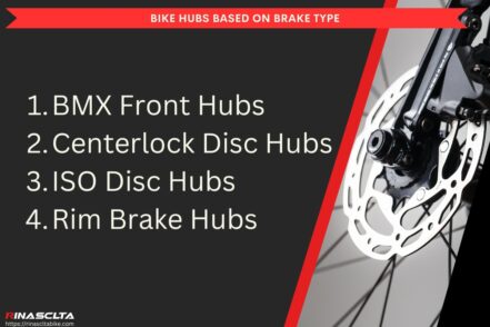 Bike hubs: materials, types, how to choose and maintenance