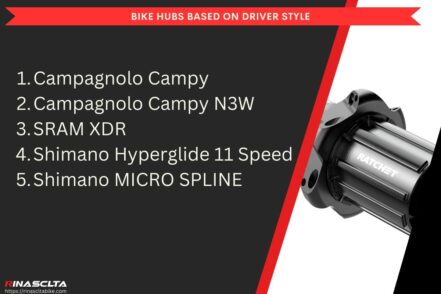Bike hubs: materials, types, how to choose and maintenance