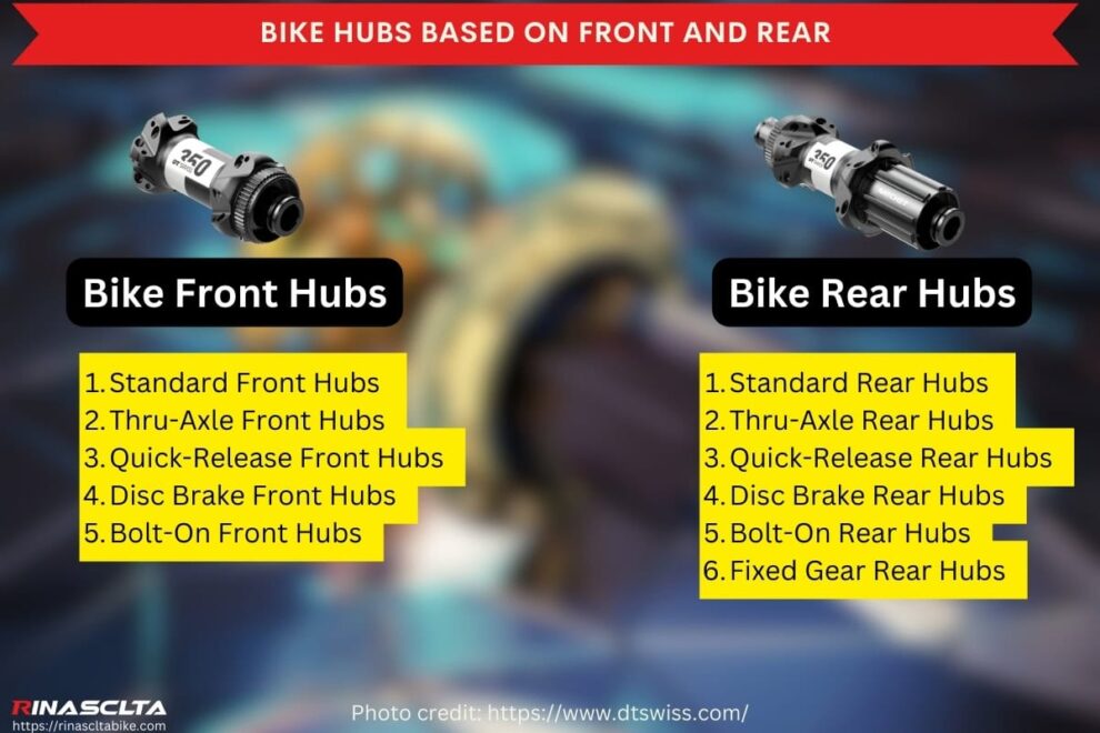Bike hubs: materials, types, how to choose and maintenance