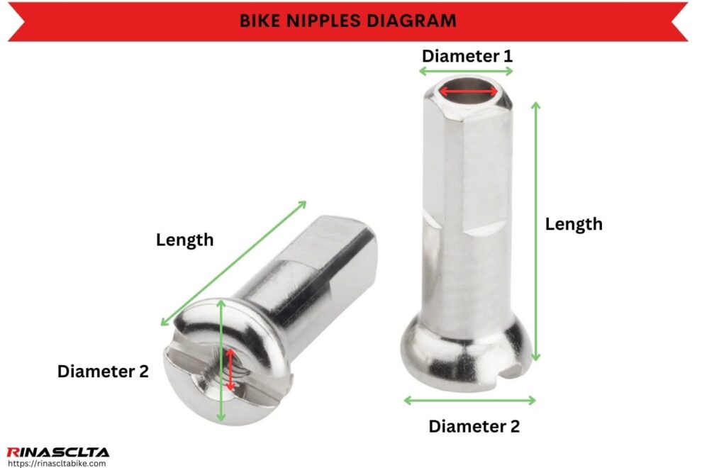 Bike Spoke nipples: materials, types, sizes and maintenance