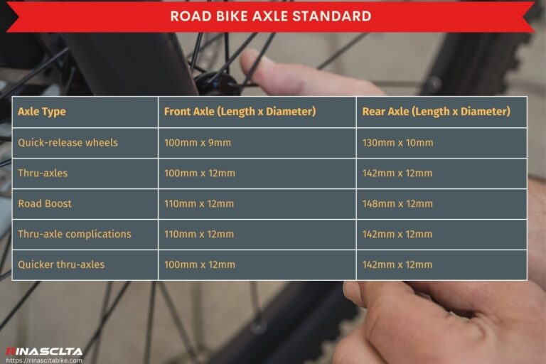 Bike axles: materials, types, sizes and maintenance