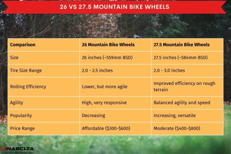 27.5er Wheels: definition, types, size, and maintenance