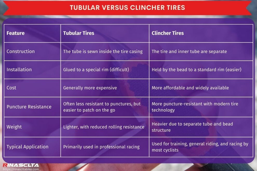 Bike tubular tire: definition, types, pros & cons and how to choose