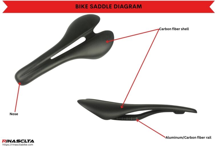 Bike saddle: definition, types, materials, dimensions and how to choose